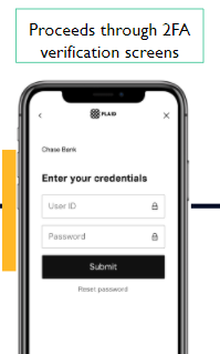 How to Utilize Account Connect (Plaid)